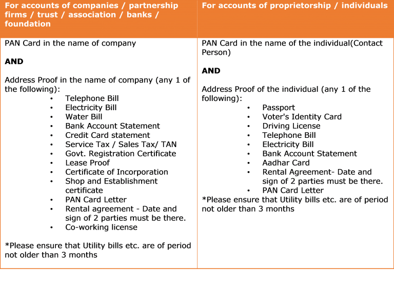 » How to Use Resdex – Basic FeaturesRecruiter FAQ