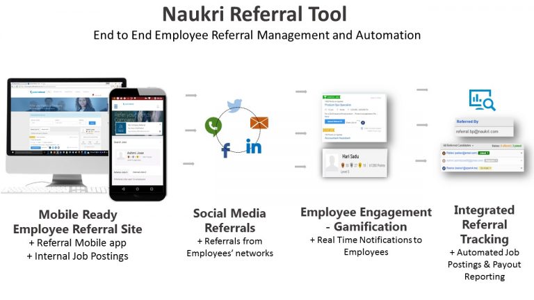 » How to Use Resdex – Advanced FeaturesRecruiter FAQ