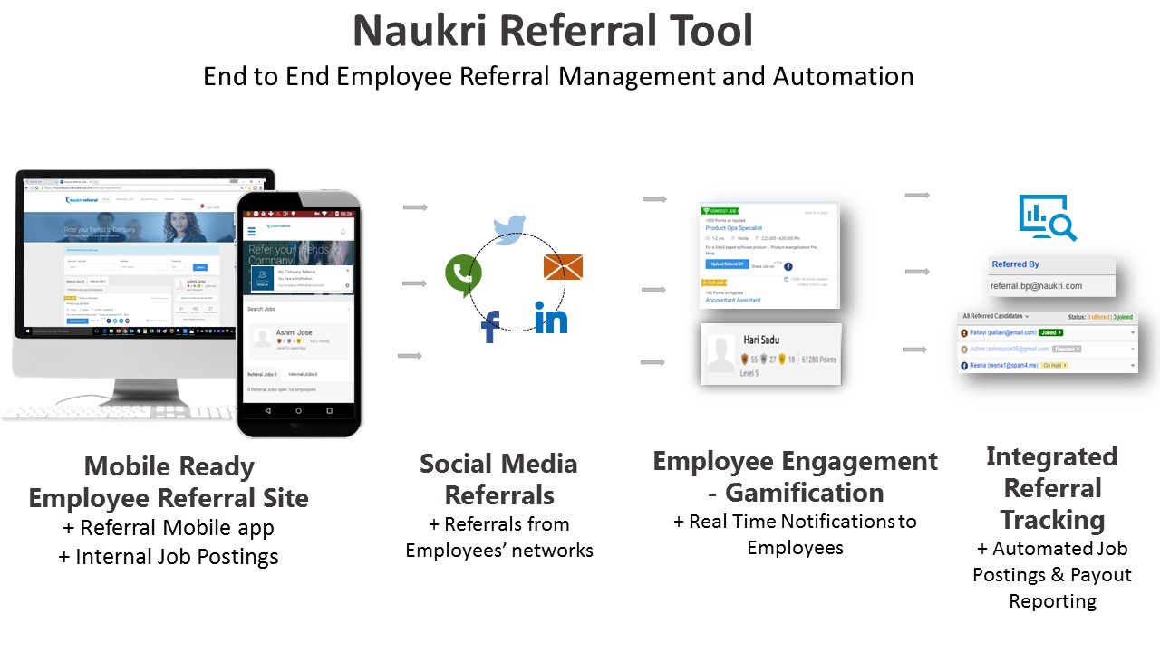 » How to Use Resdex – Basic FeaturesRecruiter FAQ